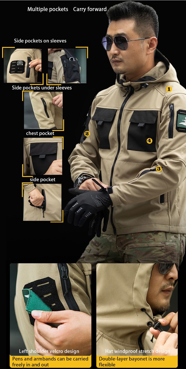 Model Jaket