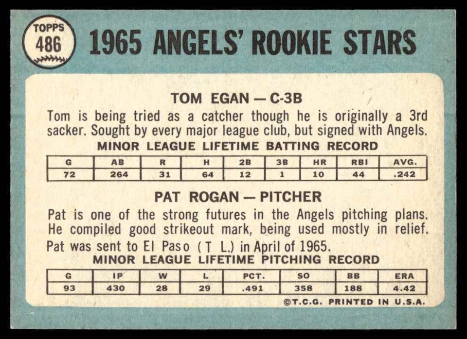 1965 Topps Tom Egan/Pat Rogan RC Los Angeles Angels #486 | eBay