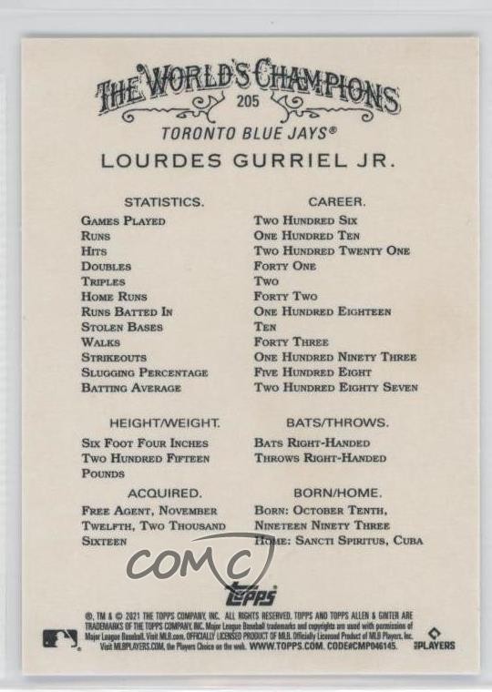 2021 Topps Allen & Ginter's Lourdes Gurriel Jr #205 2k3 | eBay