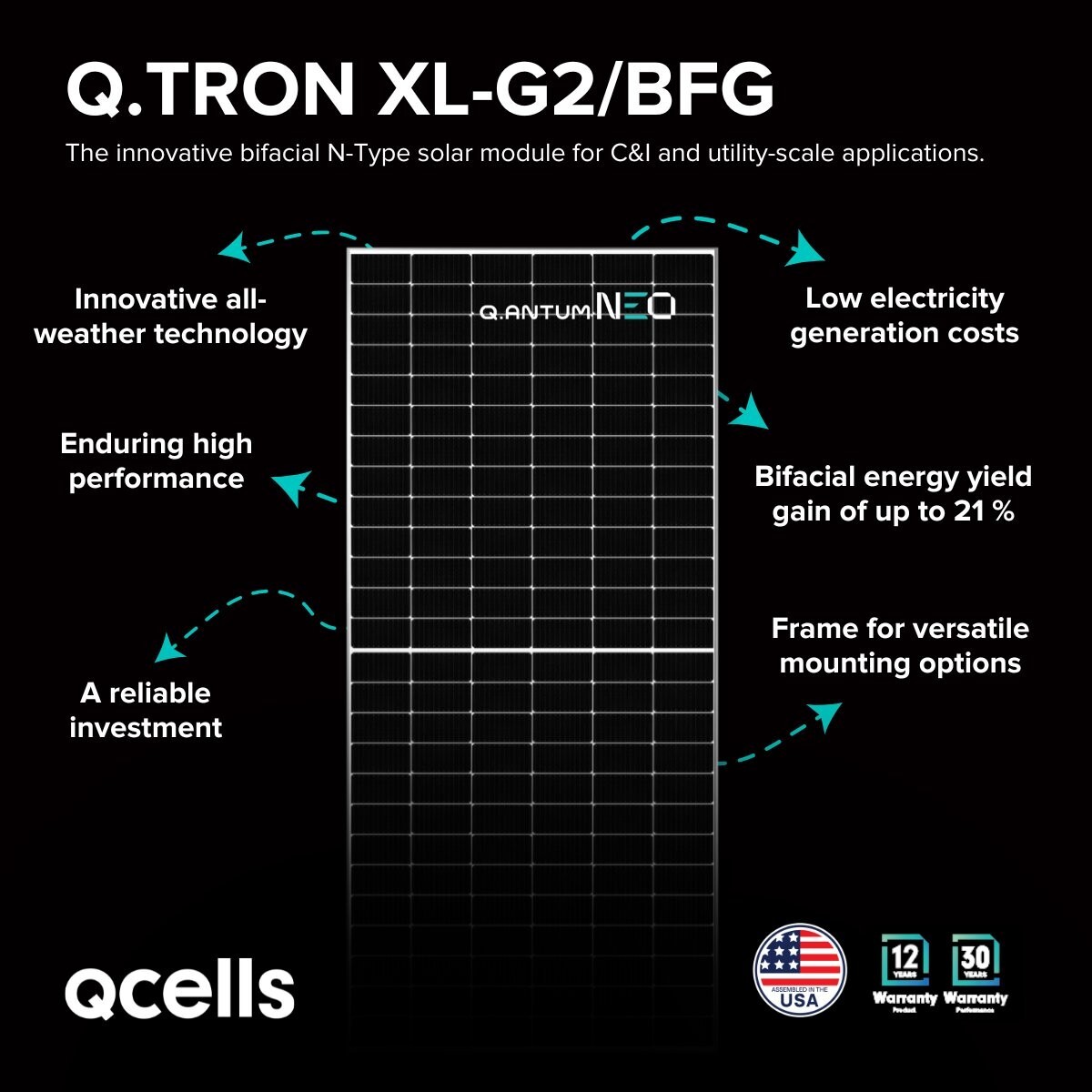 New QCells Q.Tron XL-G2/BFG 610 Watt Solar Panels | eBay