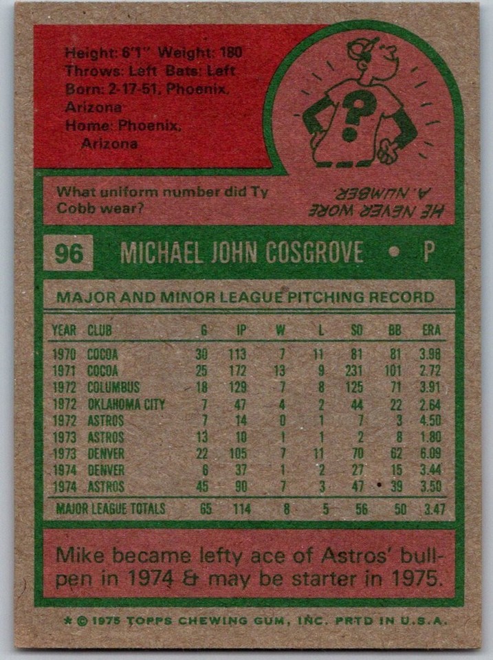 1975 Topps #96 Mike Cosgrove RC | eBay