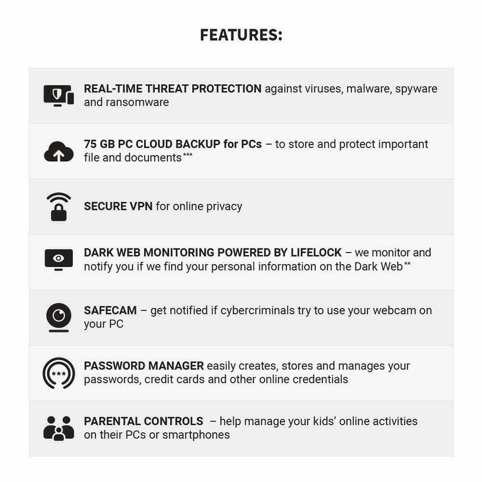 Norton Internet Security with Antivirus Premium - 10 Devices Key Card ...