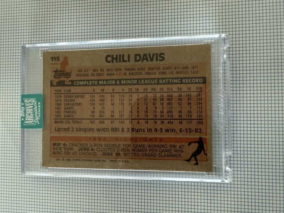 Chili Davis 2024 Topps Archives Signature Series Auto 49/52 San ...
