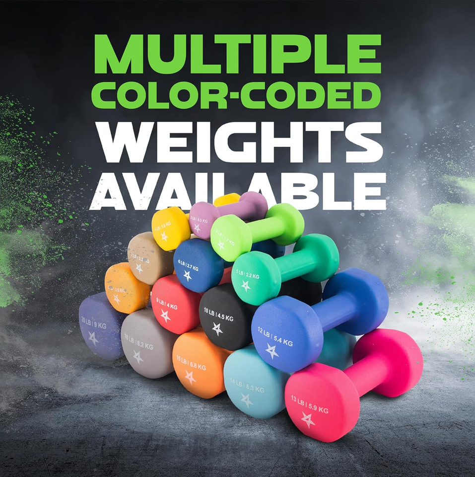 Neoprene Coated Dumbbell Hand Weight Sets of 2 - Multiple Weight ...