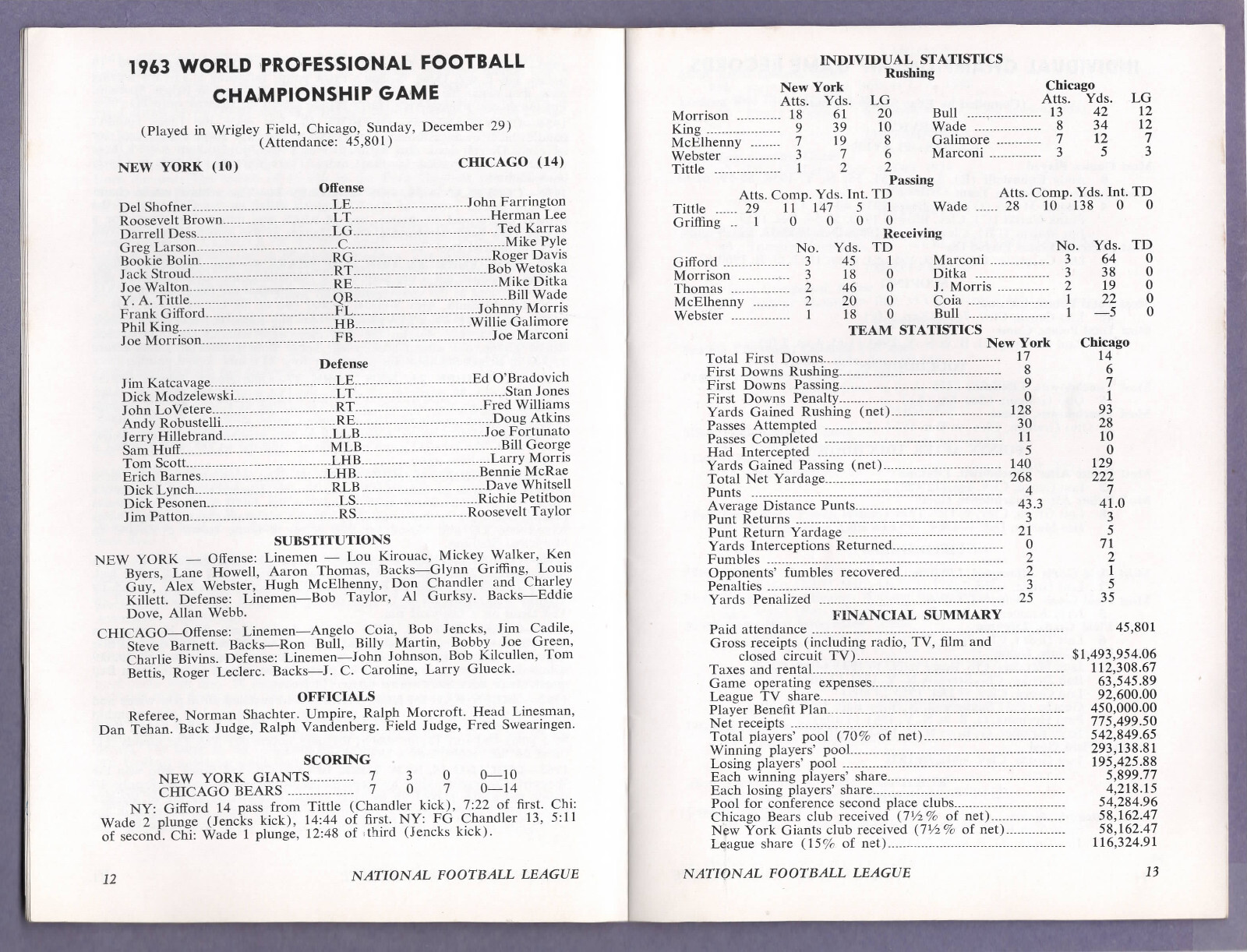 Rare 1964 NFL Championship Game Media/Press Guide - Colts vs Browns | eBay
