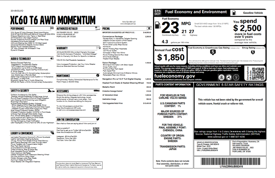 Original Car Dealer Monroney Label / Window Sticker | PDF, JPG Format