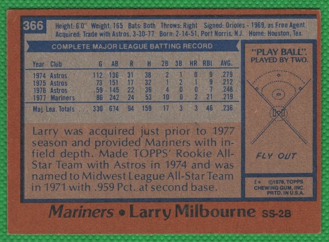 1978 Topps - #366 Larry Milbourne for sale online | eBay