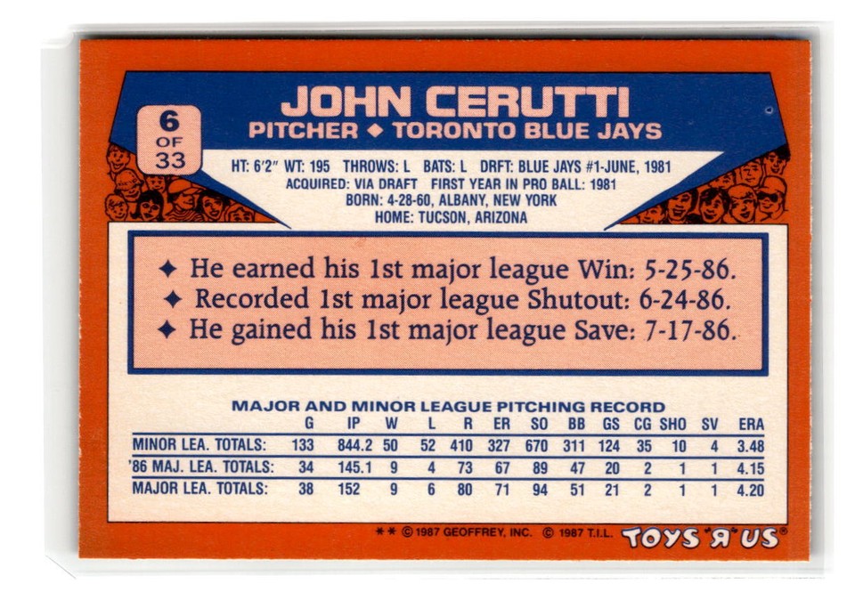 1987-Topps Toys R Us Rookies -#6-John Cerutti -Toronto Blue Jays | eBay