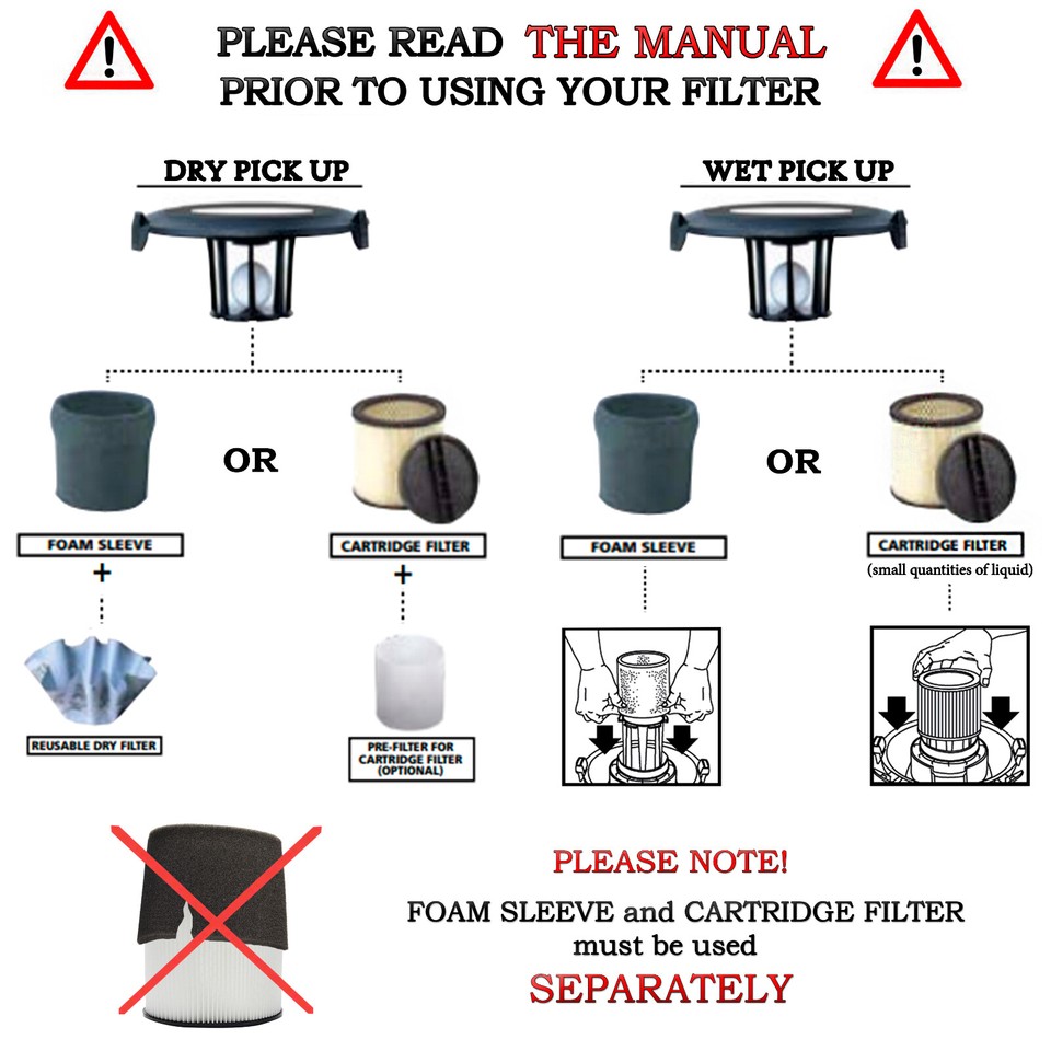 HQRP Filter Sleeves for Shop-Vac QAL80 QAL80A QAM70 QAMF60 QAS60 ...