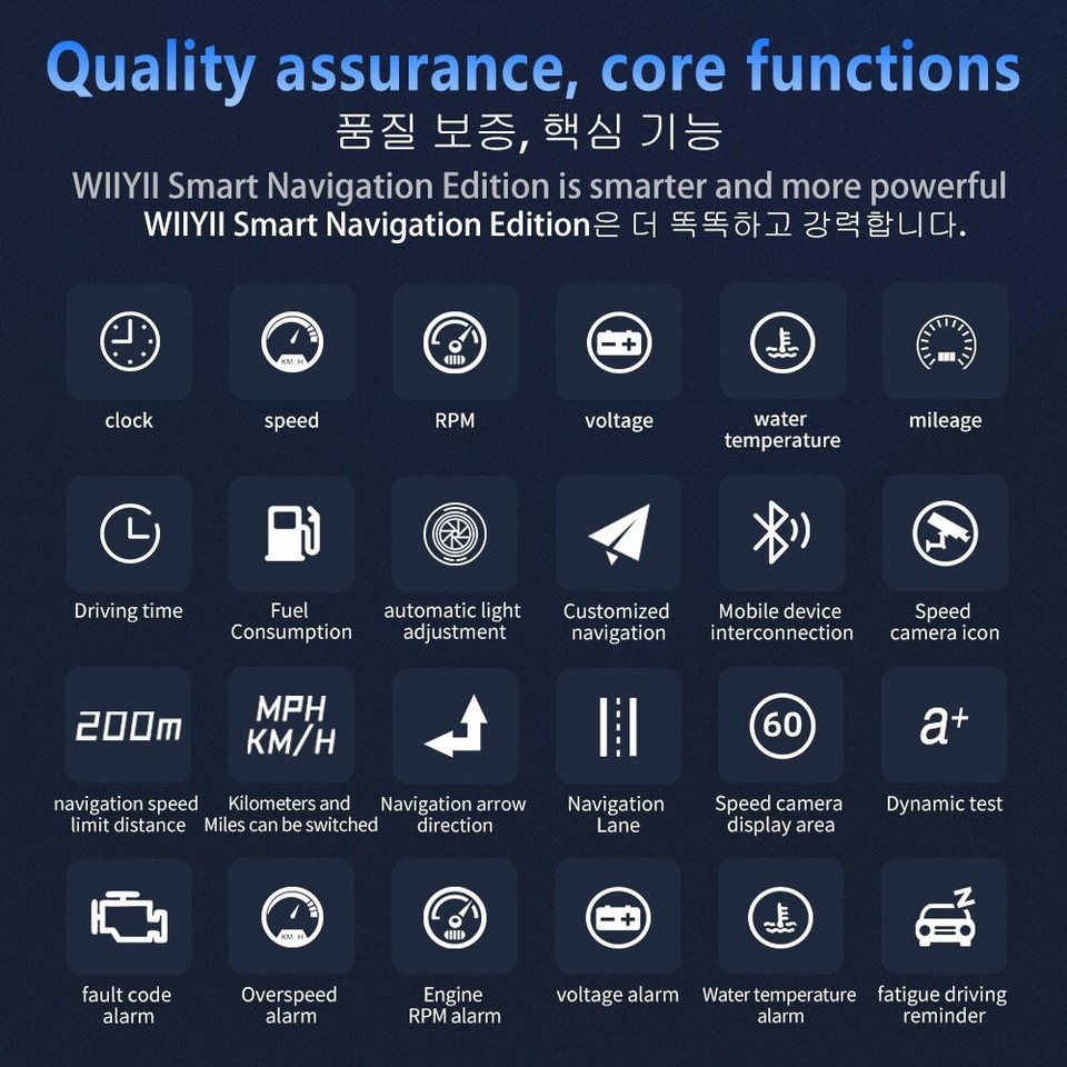 HUD M15 Head Up Display Overspeed Warning OBD2 Projector Speedmeter ...