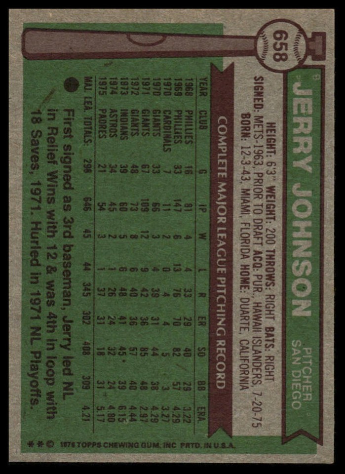 1976 Topps #658 Jerry Johnson San Diego Padres Baseball Card | eBay