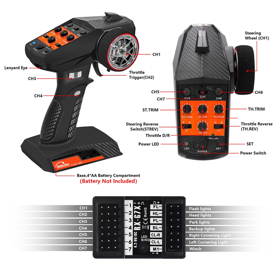 7CH 2.4G Remote Control Anti-Jamming Remote Controller for RC Car ...