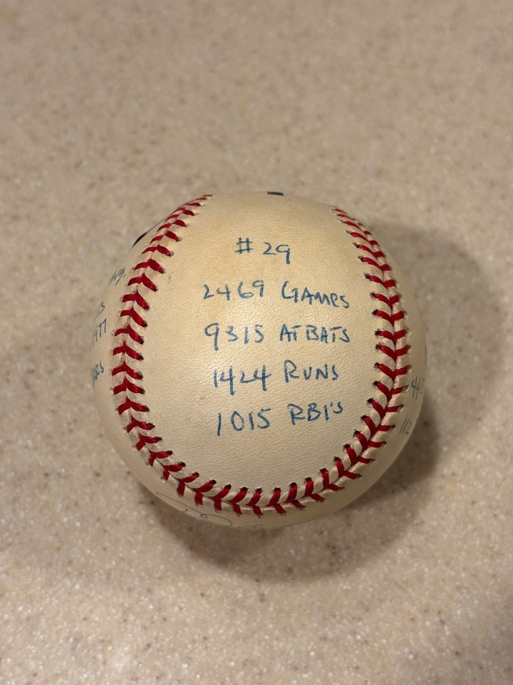 Rod Carew signed OML stat baseball ** Beckett ** 18 stats * vintage ...