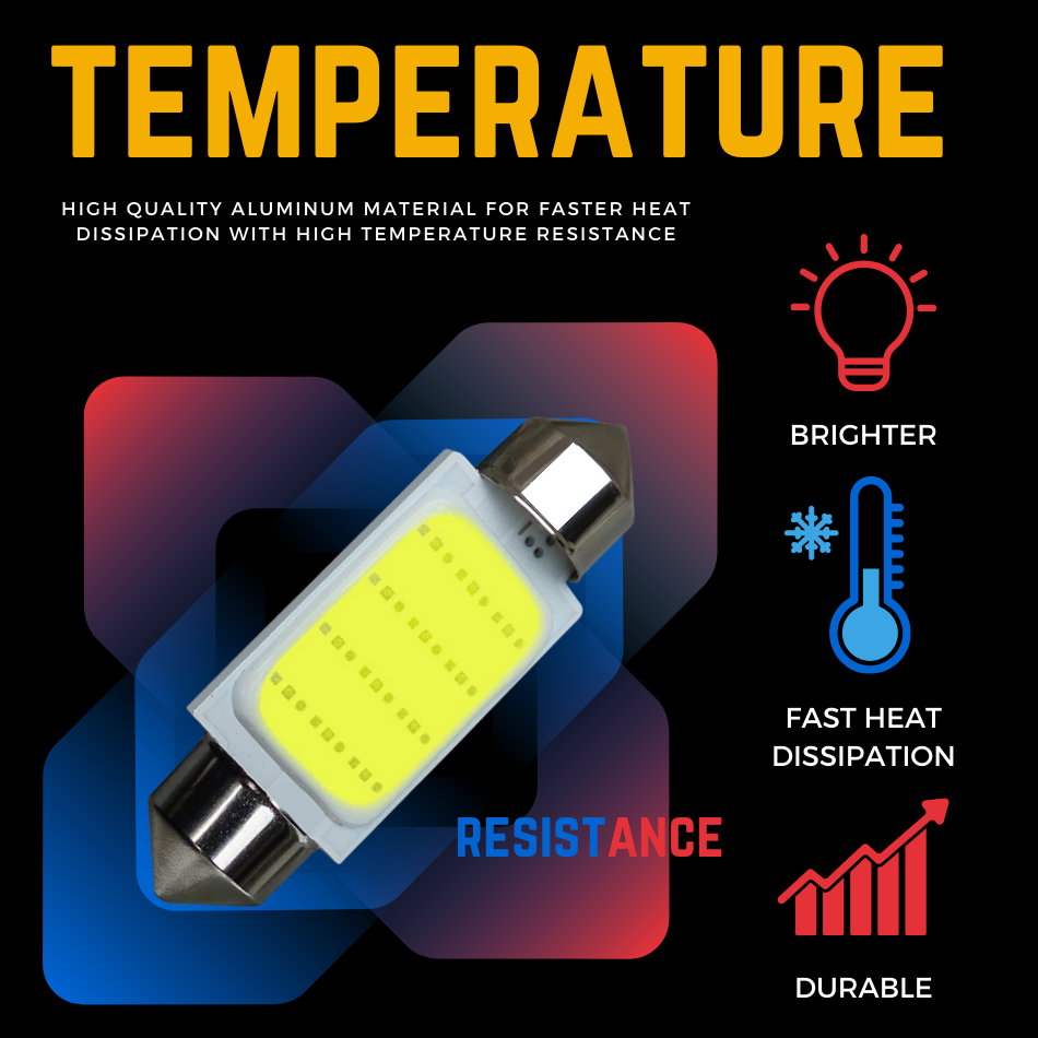 Seat Leon Number Plate Mk1 Mk2 Cupra Fr Led White 1999-2012 Light Bulbs ...