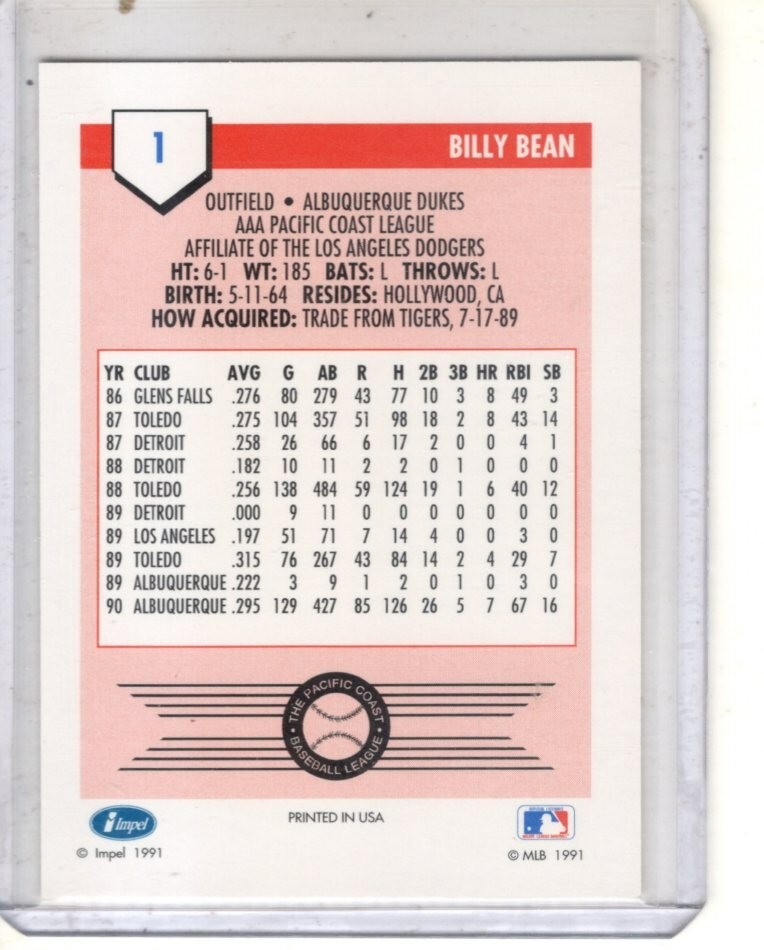 1991 Line Drive AAA Billy Bean #1 Albuquerque Dukes baseball card | eBay