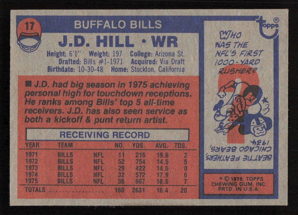 1976 Topps #17 J.D. Hill Card TCCCX | eBay