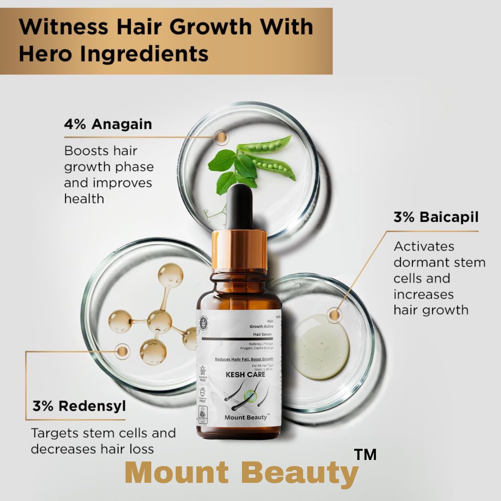 2X Hair ReGrowth Serum Hair Growth Serum Designed for Thinning Hair ...