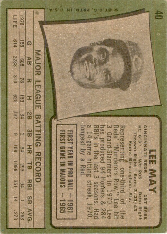 1971 Topps Baseball Card Lee May A Cincinnati Reds #40 | eBay