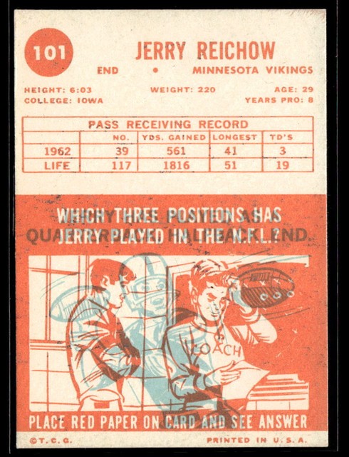 1963 Topps - #101 Jerry Reichow for sale online | eBay
