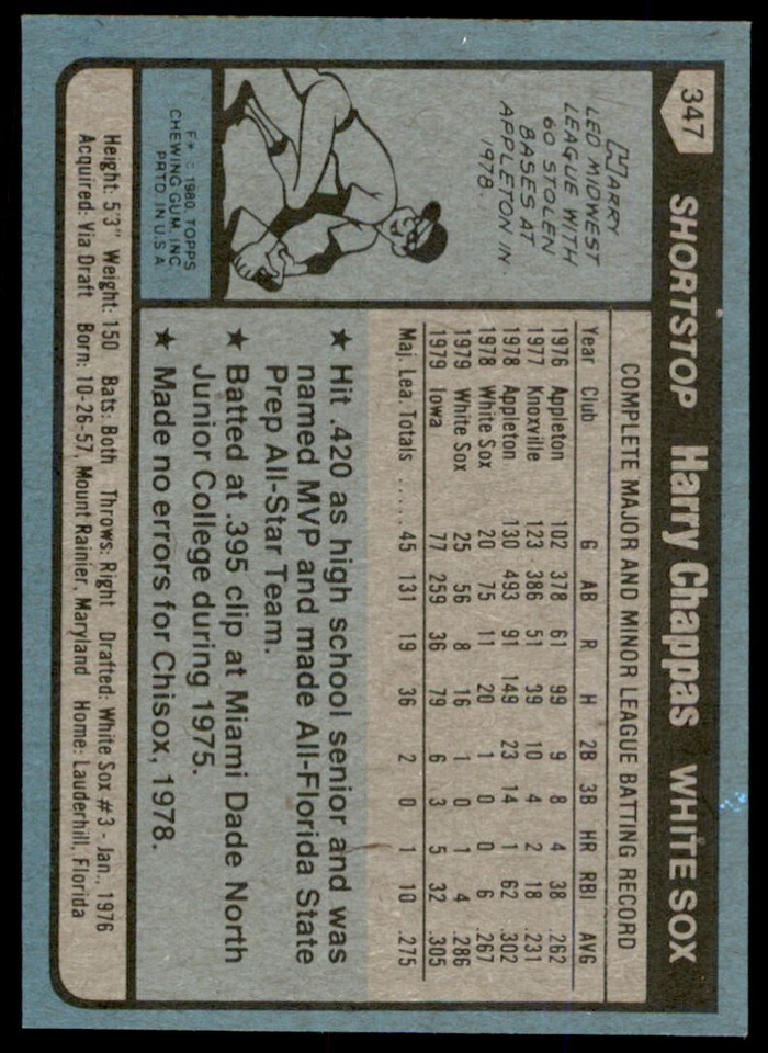 1980 TOPPS HARRY CHAPPAS RC CHICAGO WHITE SOX #347 | eBay