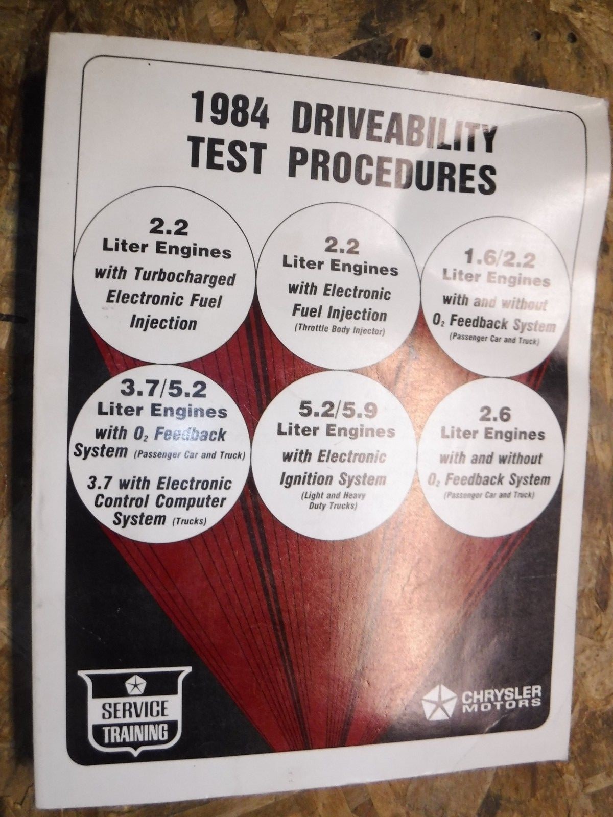 1984 CHRYSLER PLYMOUTH DODGE FACTORY DRIVEABILITY TEST PROCEDURES ...