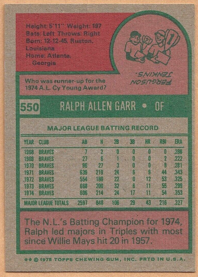 1975 Topps Baseball #550 Ralph Garr [EX/MT+] (1) | eBay