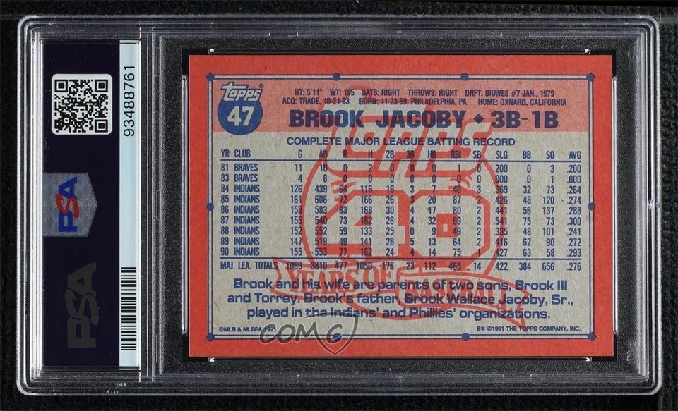 1991 Topps Operation Desert Shield Brook Jacoby #47 PSA 8 Shield | eBay