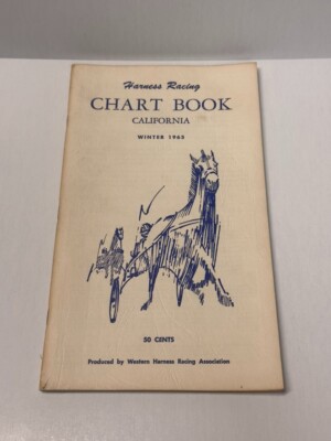 1963 Harness Racing Chart Book Horse Racing Sports Memorabilia ...