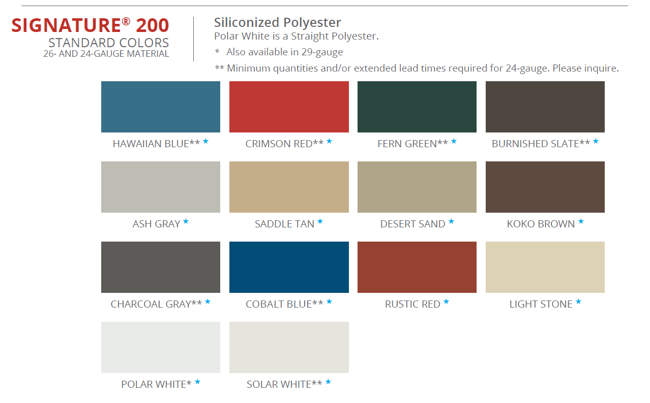 40x40 Steel Building SIMPSON Metal Building Kit Garage Workshop Barn ...