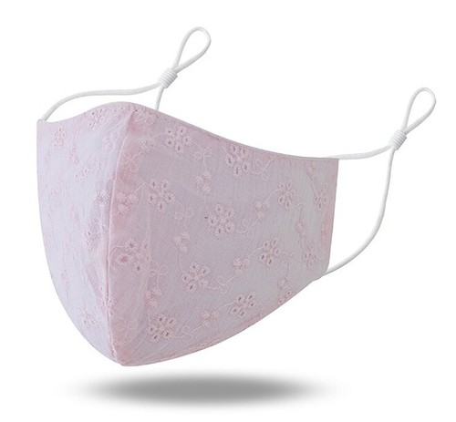 Face Mask Cover Fashion Reusable Washable Breathable Cloth Covering ...