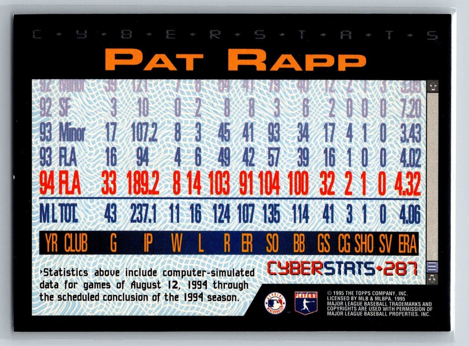 1995 Topps Pat Rapp CyberStats Spectralight Parallel Florida Marlins ...