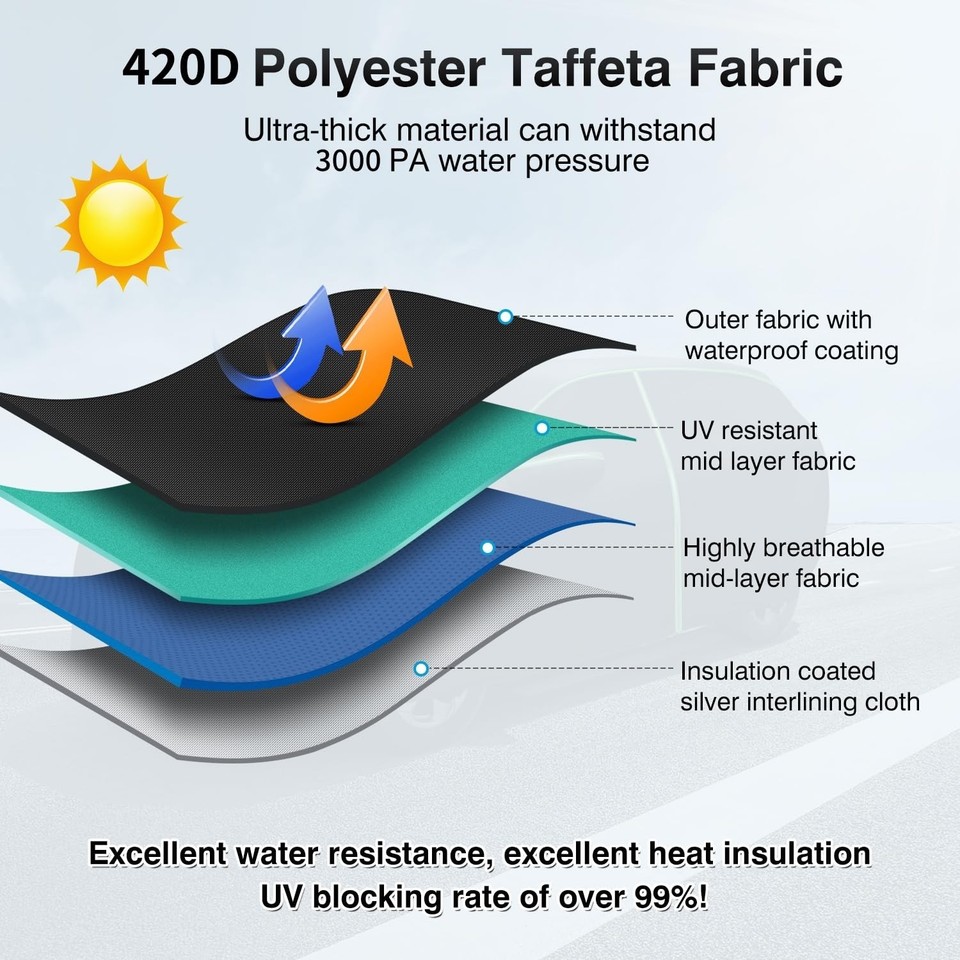 420D Waterproof Car Cover Fits for Honda CRV 1997-2025 2026, All ...