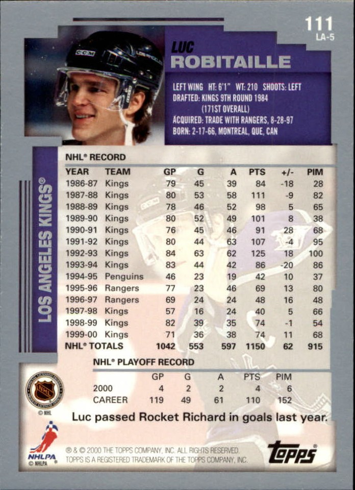 2000-01 Topps Kings Hockey Card #111 Luc Robitaille | eBay