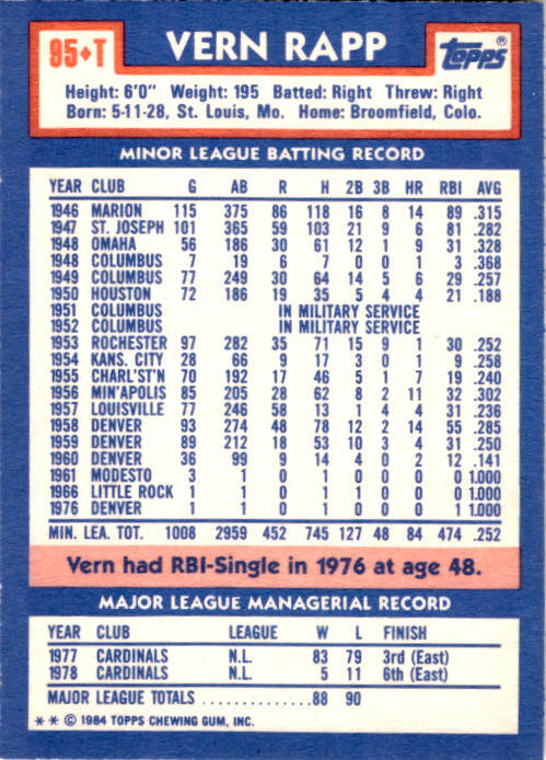 1984 Topps Traded #95T Vern Rapp Cincinnati Reds | eBay