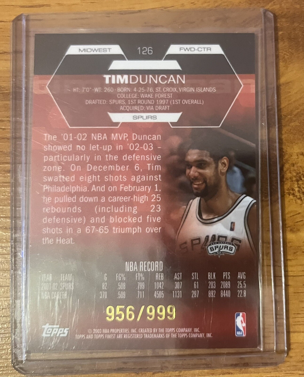 Tim Duncan Jersey Card San Antonio Spurs Topps Finest 2003 NBA ...