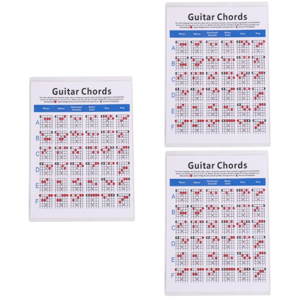 Guitar Chord Practice Tool Chords Trainer Musical Instrument Poster ...