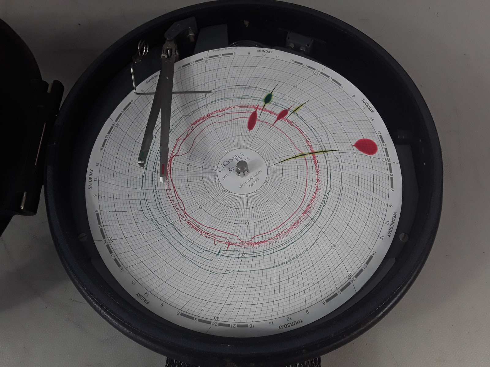 Kent C105 Rototherm Clockwork Mech. Relative | Grelly UK