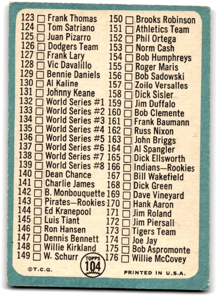 1965 Topps Checklist 89-176 #104 | eBay