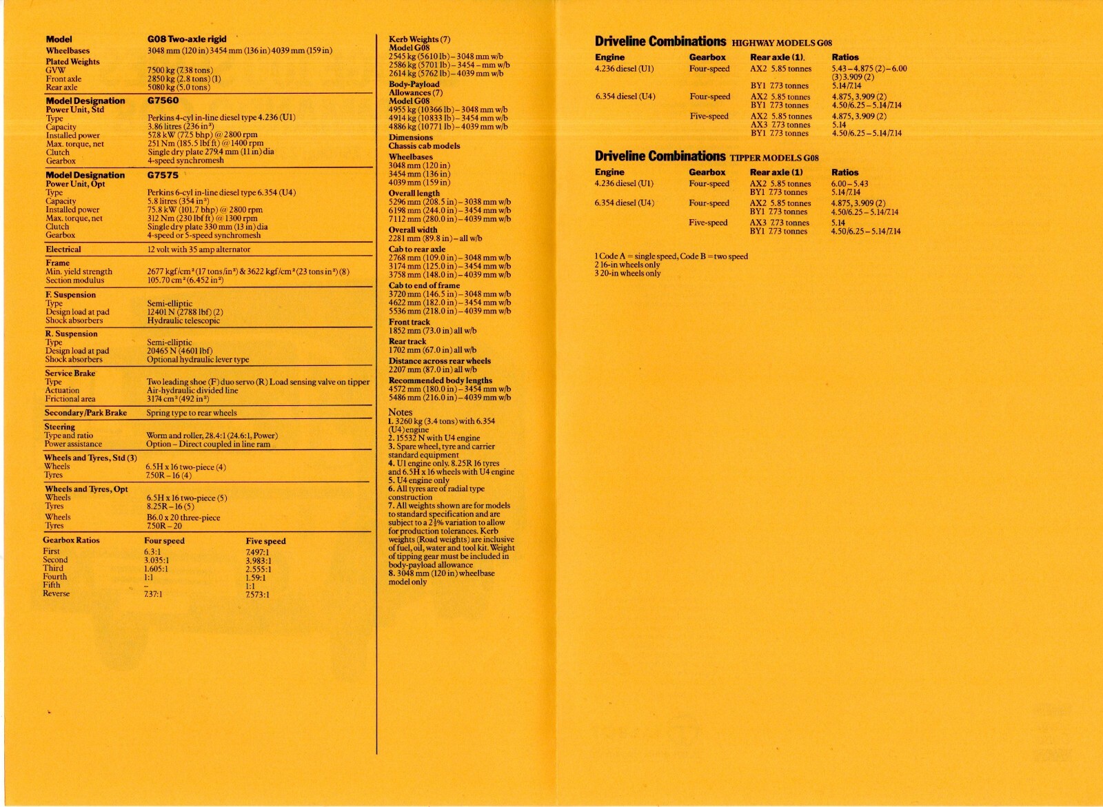 Dodge 100 Series Commando G08 Specifications 1980 UK Market Foldout ...