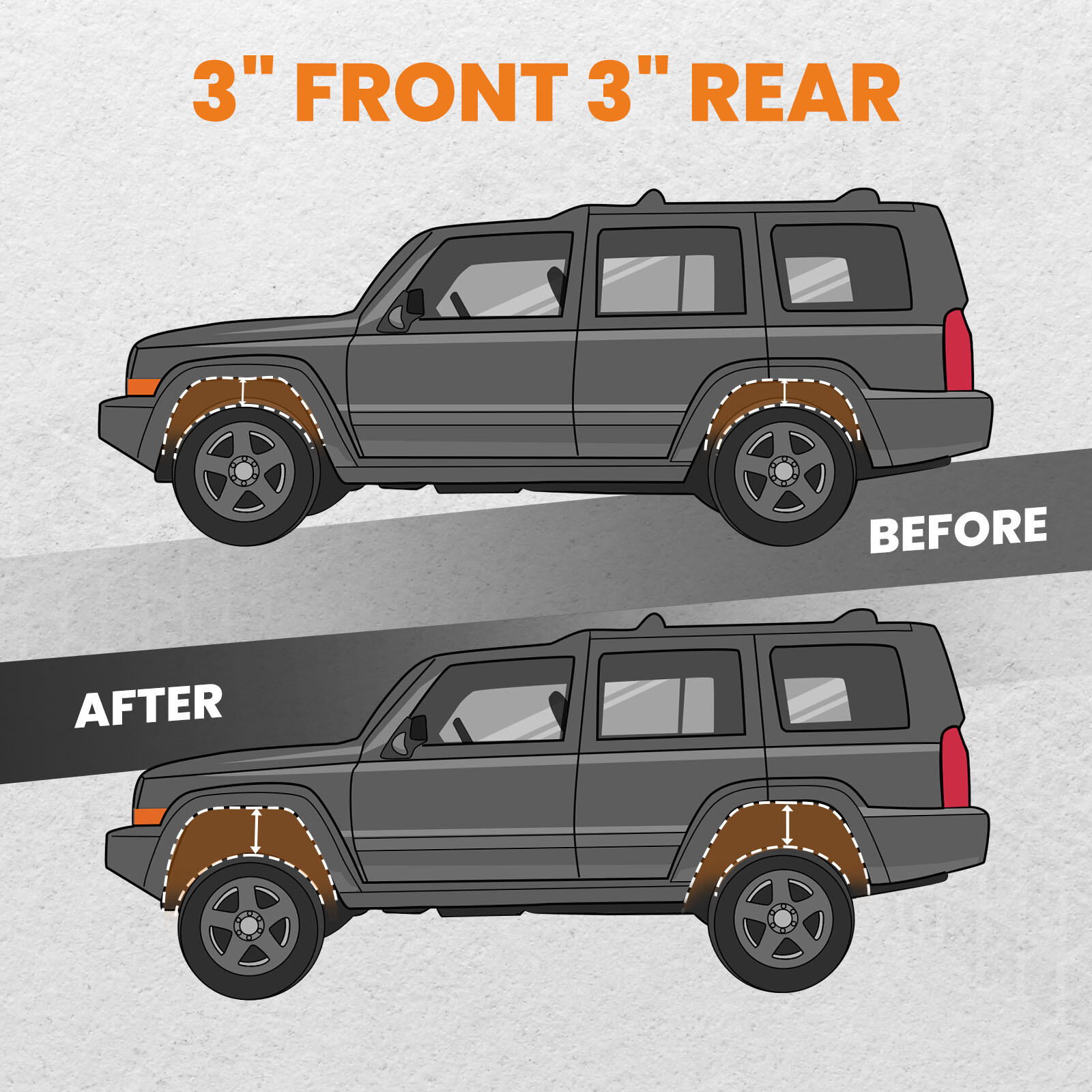 3" Front Rear Lift Kit For Chevrolet Trailblazer GMC Envoy 2002-2009 ...