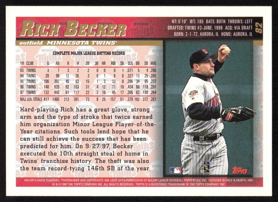 1998 Topps Baseball Rich Becker #82 Minnesota Twins | eBay