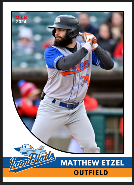2024 Matthew Etzel Minor League Rookie Card White Aberdeen IronBirds ...