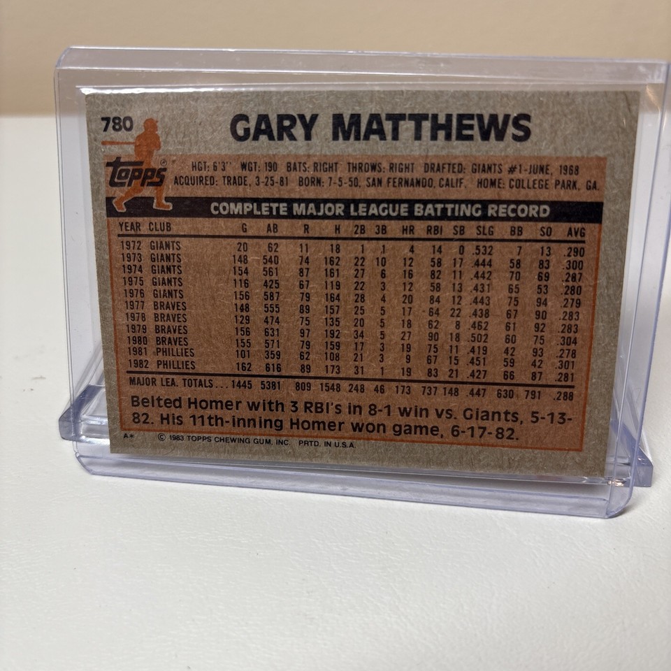 Gary Matthews Topps 1983 #780 Autograph Card Auto Hand Signed Rare | eBay