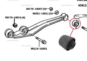 Rear of Front Radius Arm Bush Toyota Land Cruiser HDJ80/HDJ81/FZJ80 ...