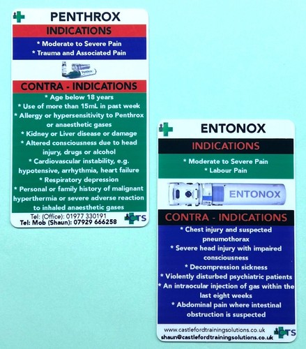 Penthrox / Entonox Medical Flashcard (Credit Card Sized White Plastic ...