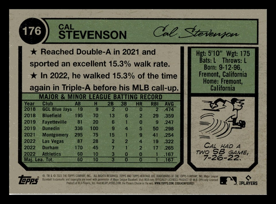 Cal Stevenson RC 2023 Topps Heritage #176 Rookie Oakland Athletics NM ...