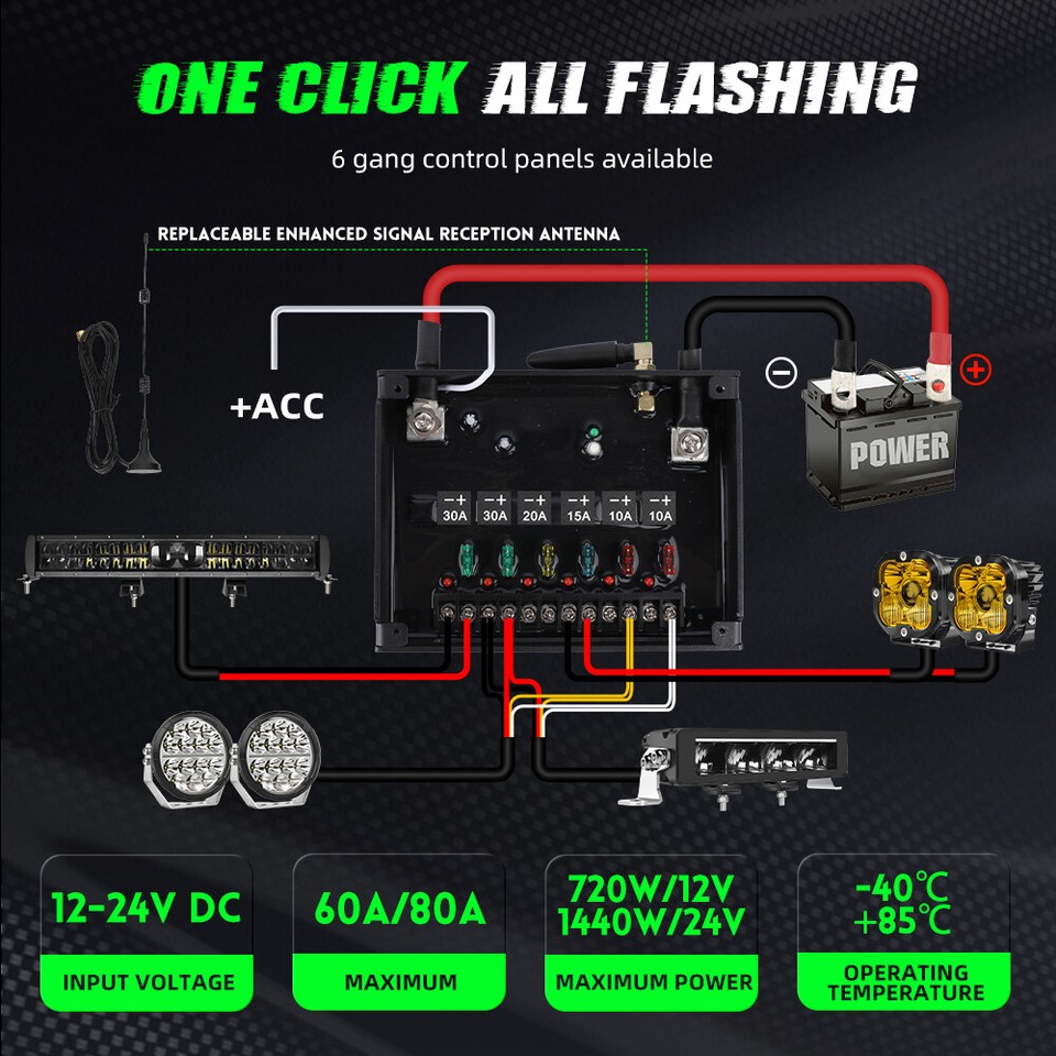 Left Side A-Pillar Switch Panel Light Control Kit For Jeep Wrangler JK ...