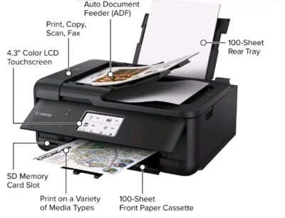 Canon PIXMA MX870 All-In-One Inkjet Printer 13803119015| eBay