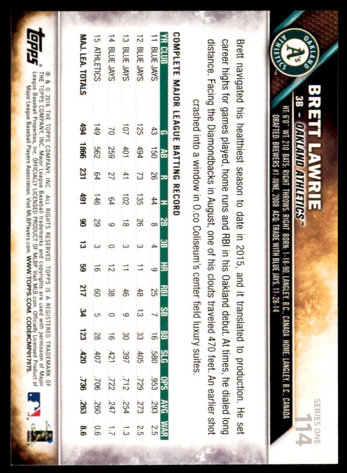 2016 Topps Brett Lawrie Baseball Cards #114 | eBay