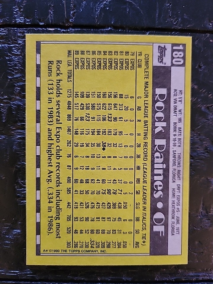 1990 Topps - #180 Tim "Rock" Raines - Montreal Expos - HOF - EX-MNT | eBay